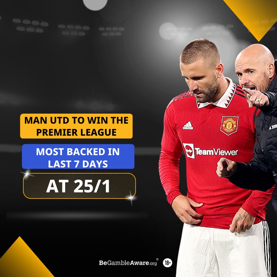 Cristiano Ronaldo Next Club Betting Odds: WANTAWAY SUPERSTAR Ronaldo ...